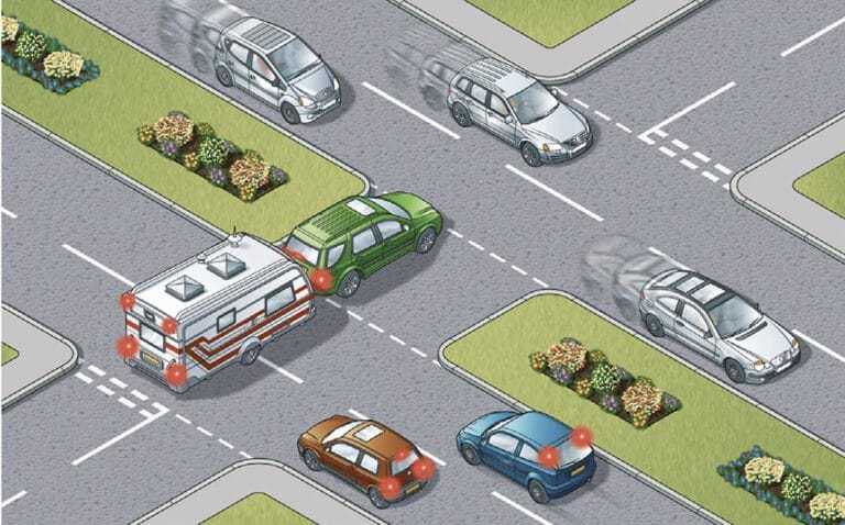 Who Has The Right Of Way At A Junction? | Ultimate Guide - Rated Driving